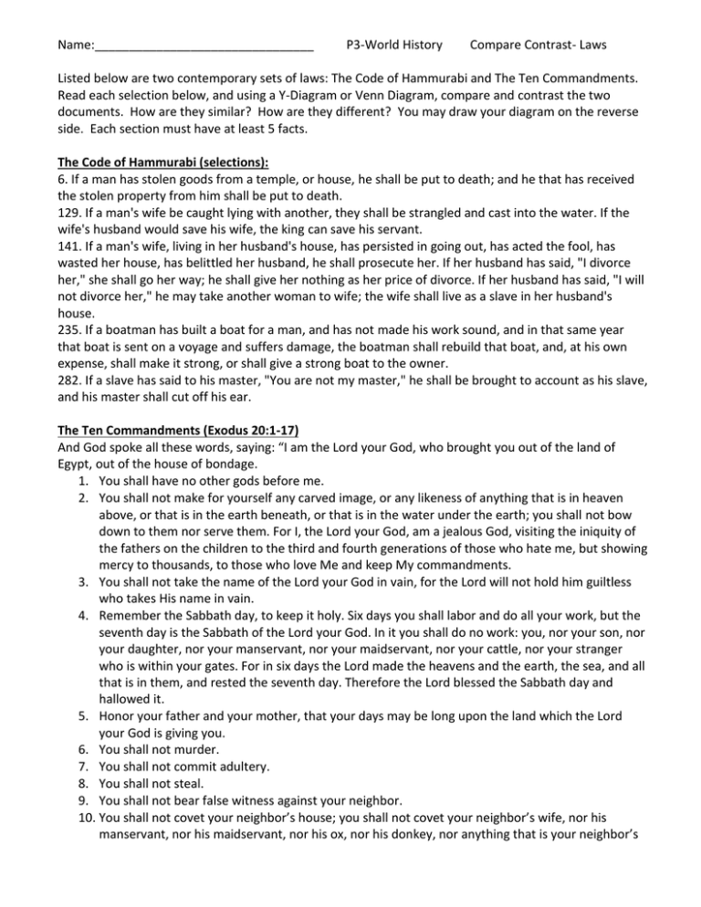 Hammurabi Vs Ten Commandments Law Comparison