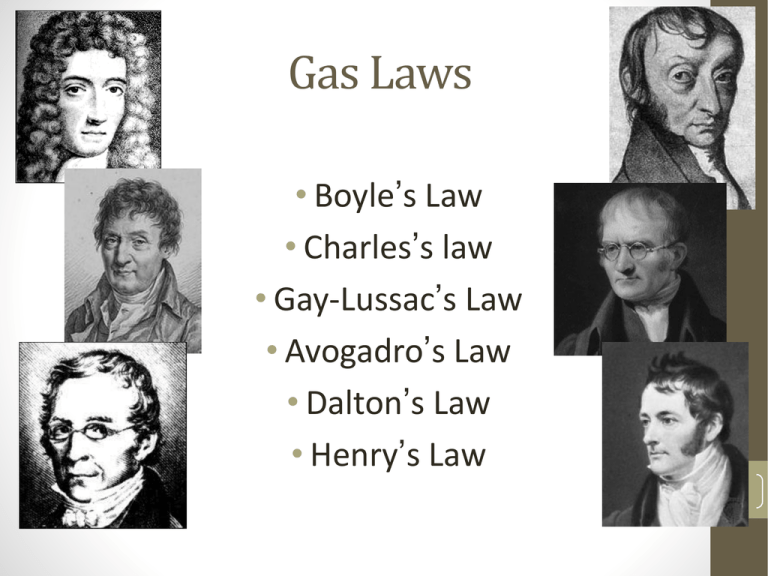Gas Laws: Boyle's, Charles's, Ideal Gas Law Explained