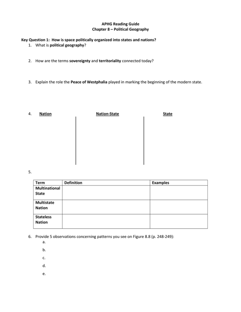 APHG Political Geography Chapter 8 Reading Guide
