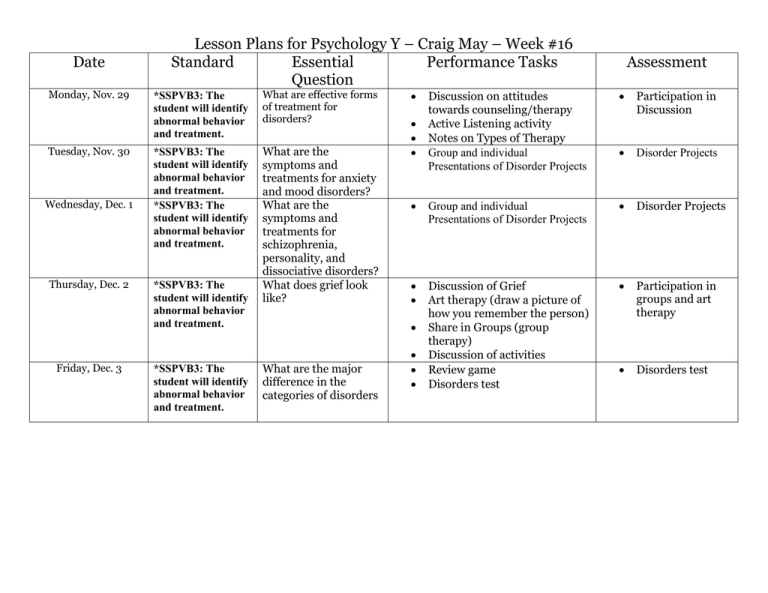 Psychology Lesson Plan: Abnormal Behavior & Treatment