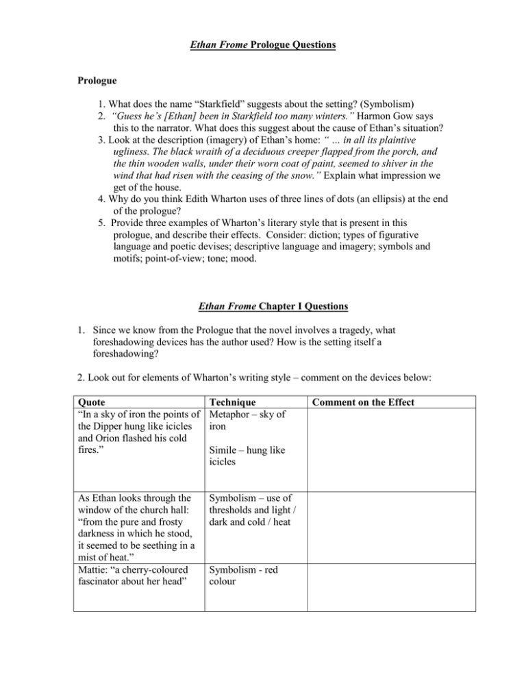 Ethan Frome Study Questions: Prologue - Epilogue