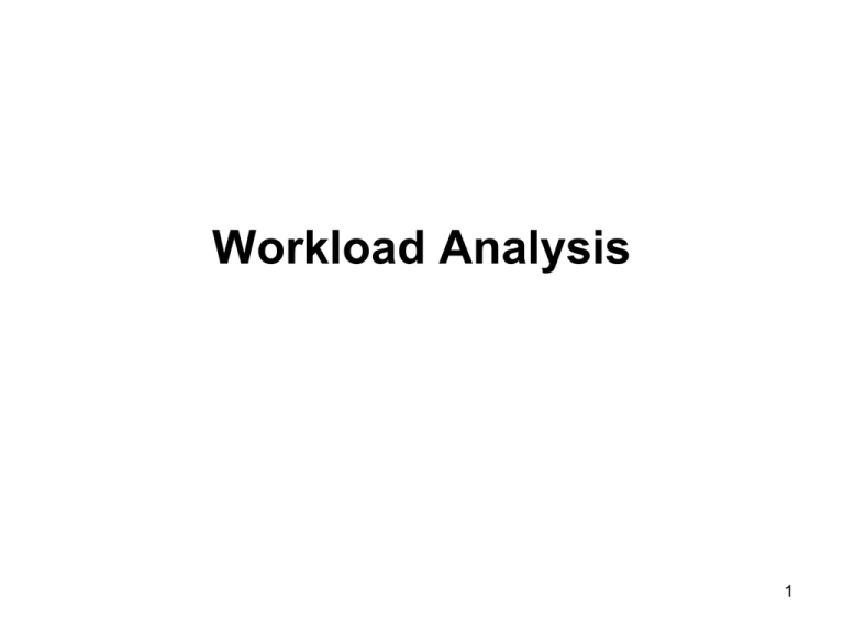 Workload Analysis & FTE: HR & Organizational Strategy