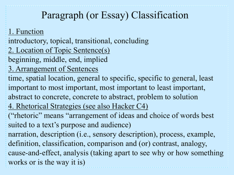 Paragraph & Essay Classification Guide