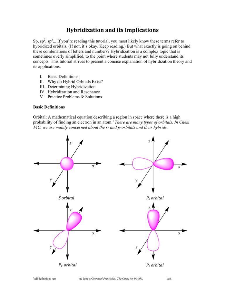 Hybridization in Chemistry: sp, sp2, sp3 Orbitals Explained