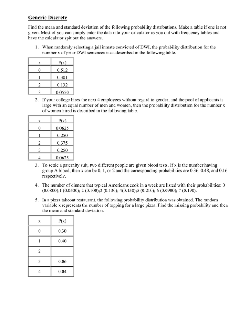 Probability Distributions: Discrete, Binomial, Normal