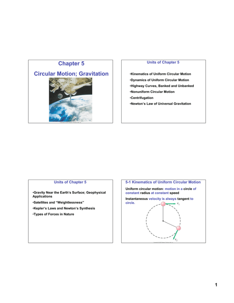 Circular Motion & Gravitation: Physics Presentation