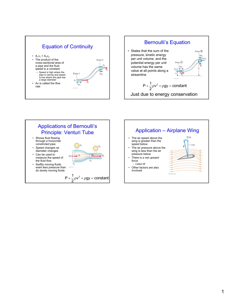 Equation of Continuity & Bernoulli's Principle Explained