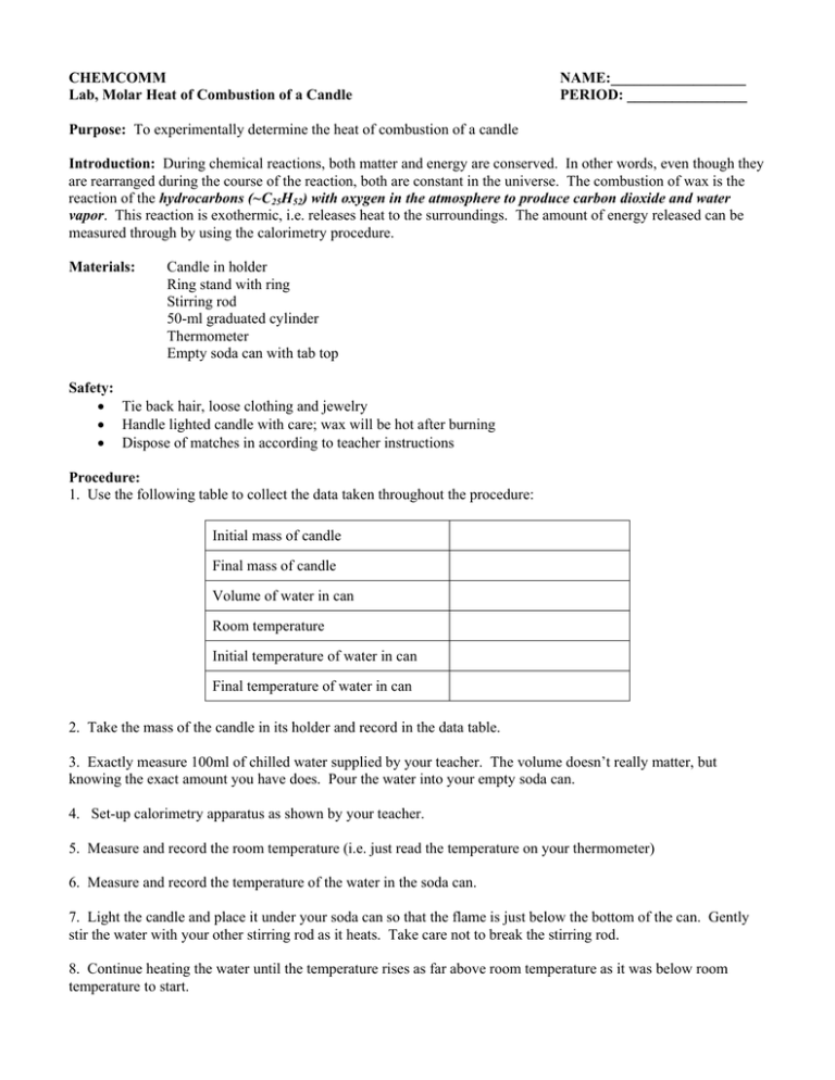 Candle Combustion: Molar Heat Lab Report