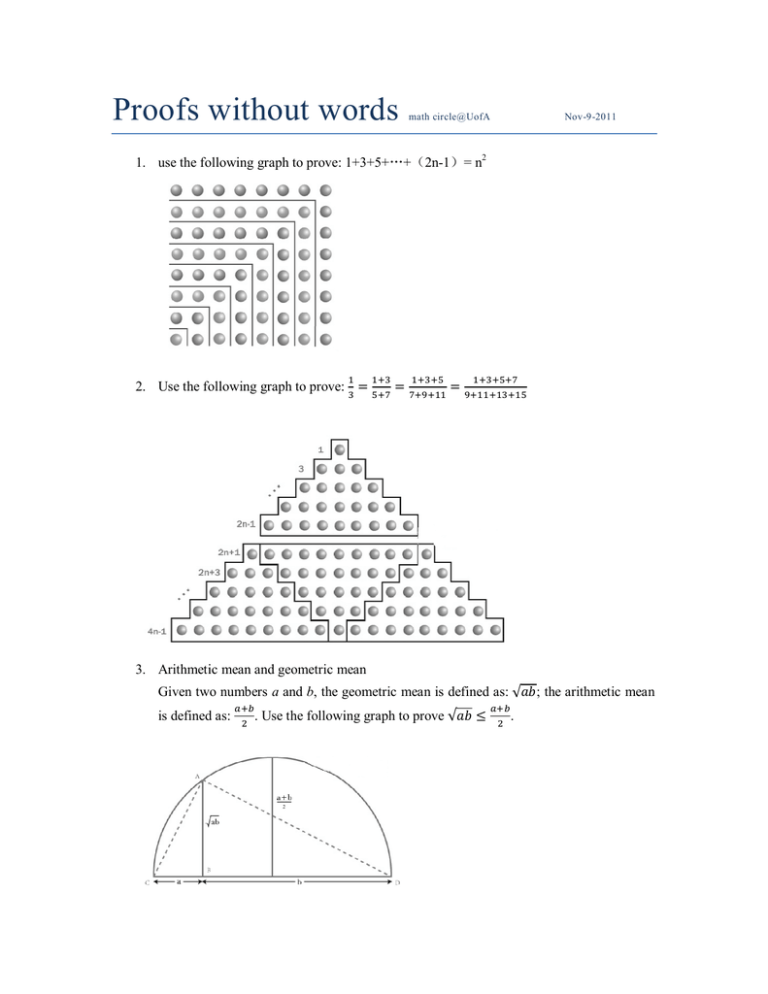 Proofs without words