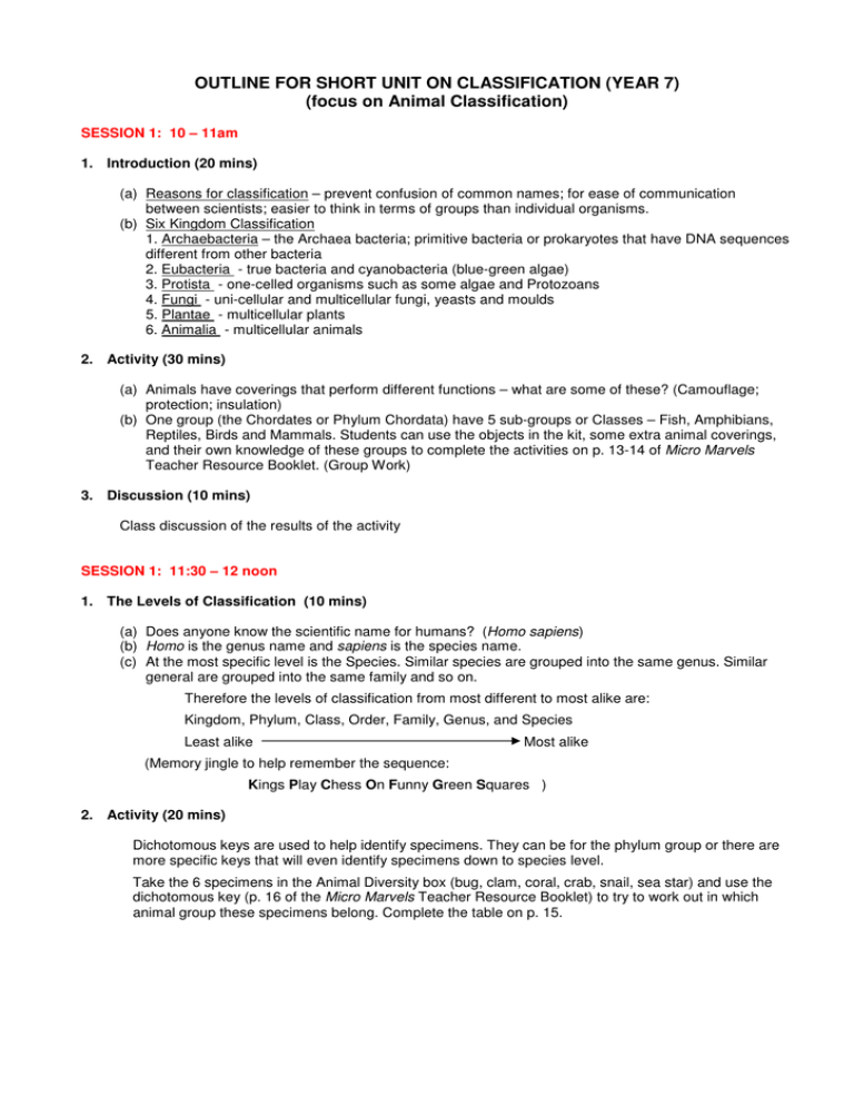OUTLINE FOR SHORT UNIT ON CLASSIFICATION (YEAR 7)
