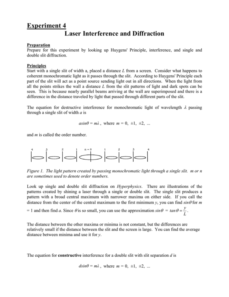 Experiment 4 Laser Interference and Diffraction