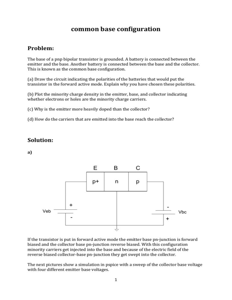 common base configuration Problem: