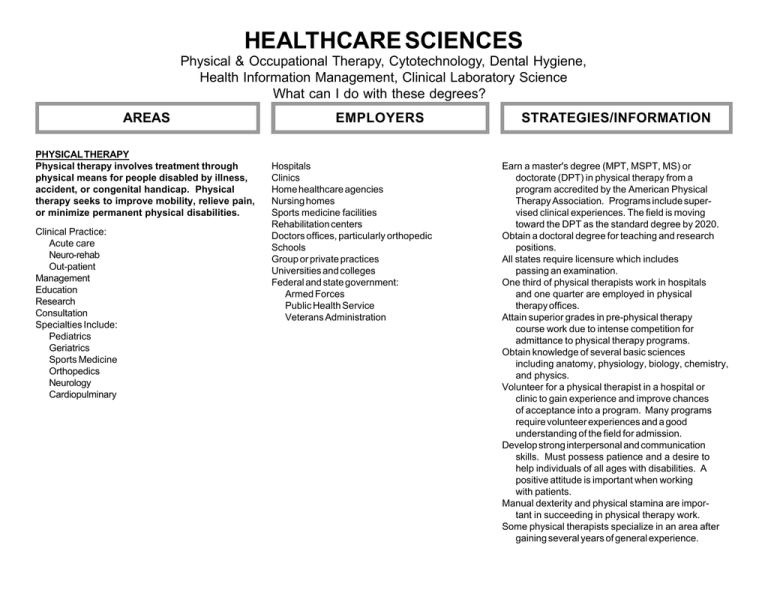 HEALTHCARE SCIENCES