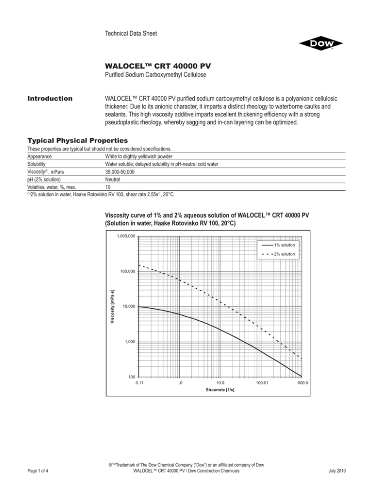 WALOCEL™ CRT 40000 PV
