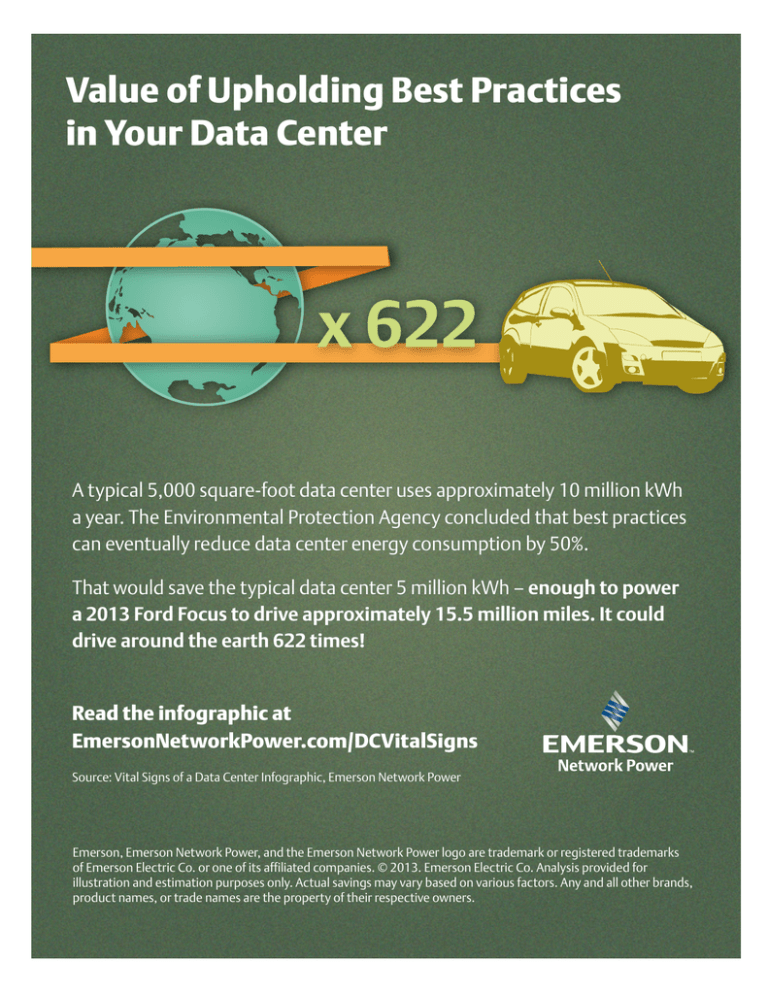 Value of Upholding Best Practices in Your Data Center