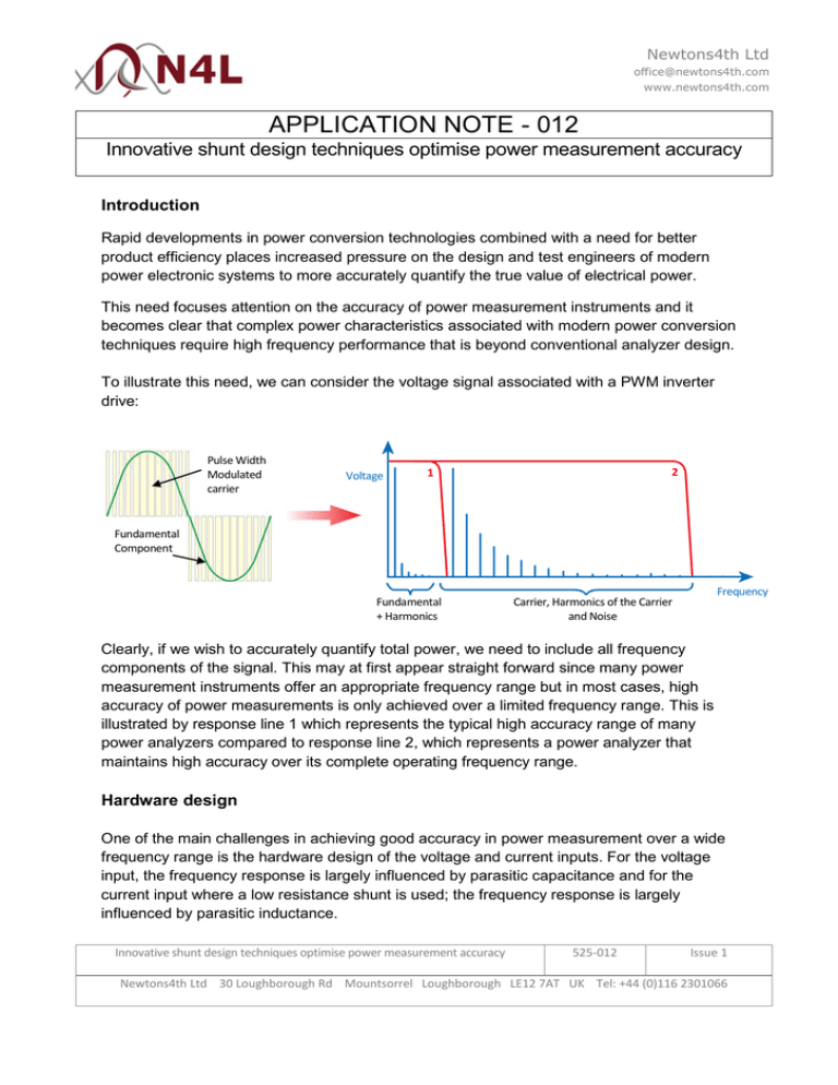APPLICATION NOTE - 012 Introduction