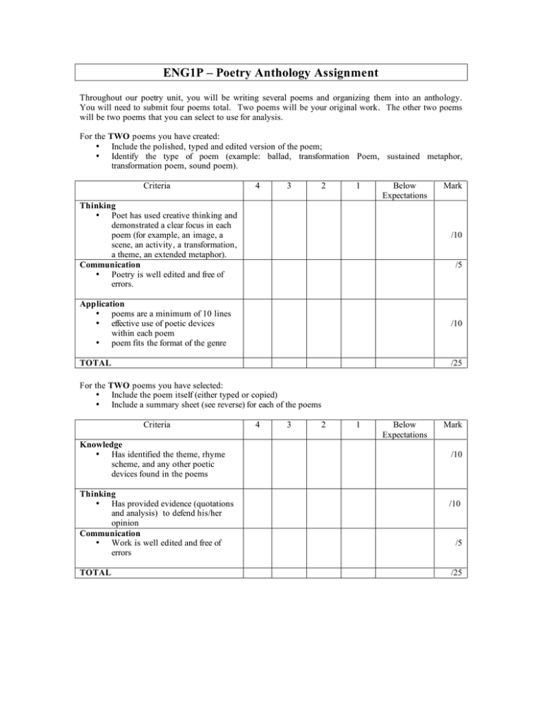 Poetry Anthology Assignment: ENG1P