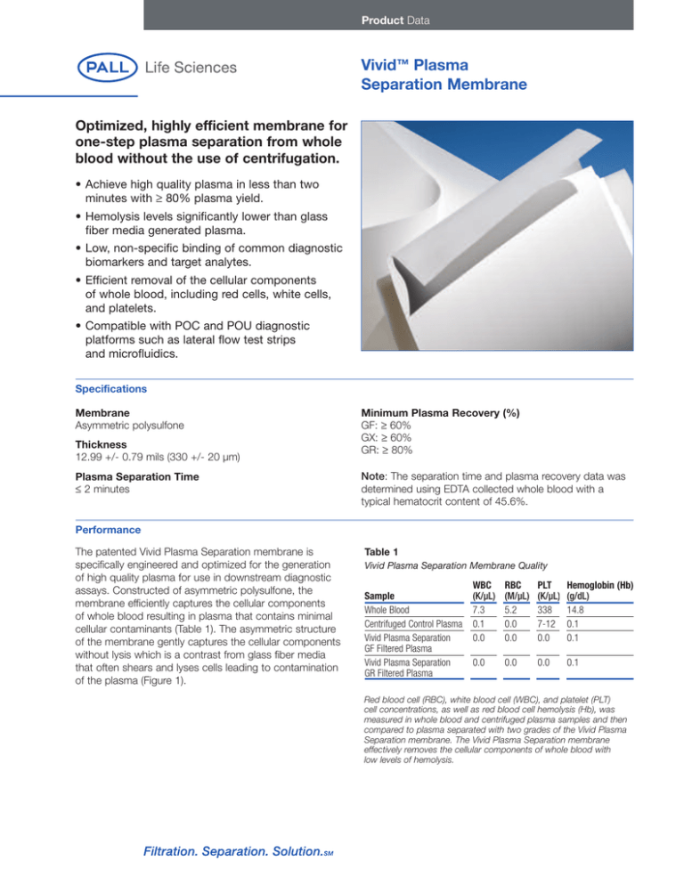 Vivid Plasma Separation Membrane