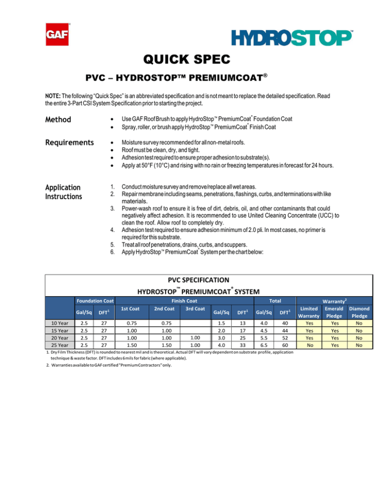 QUICK SPEC PVC – HYDROSTOP™ PREMIUMCOAT Method