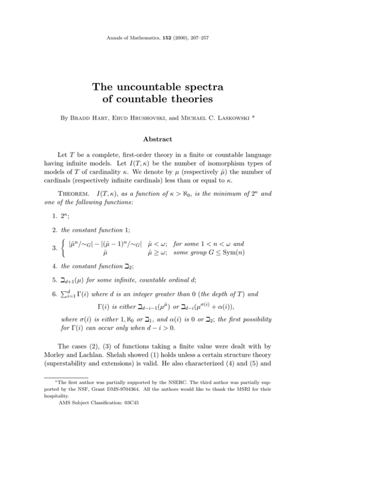 The uncountable spectra of countable theories