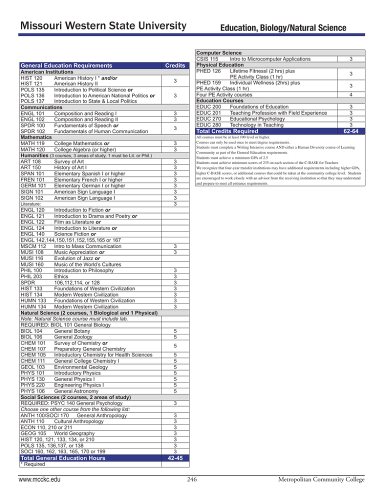 Missouri Western State University