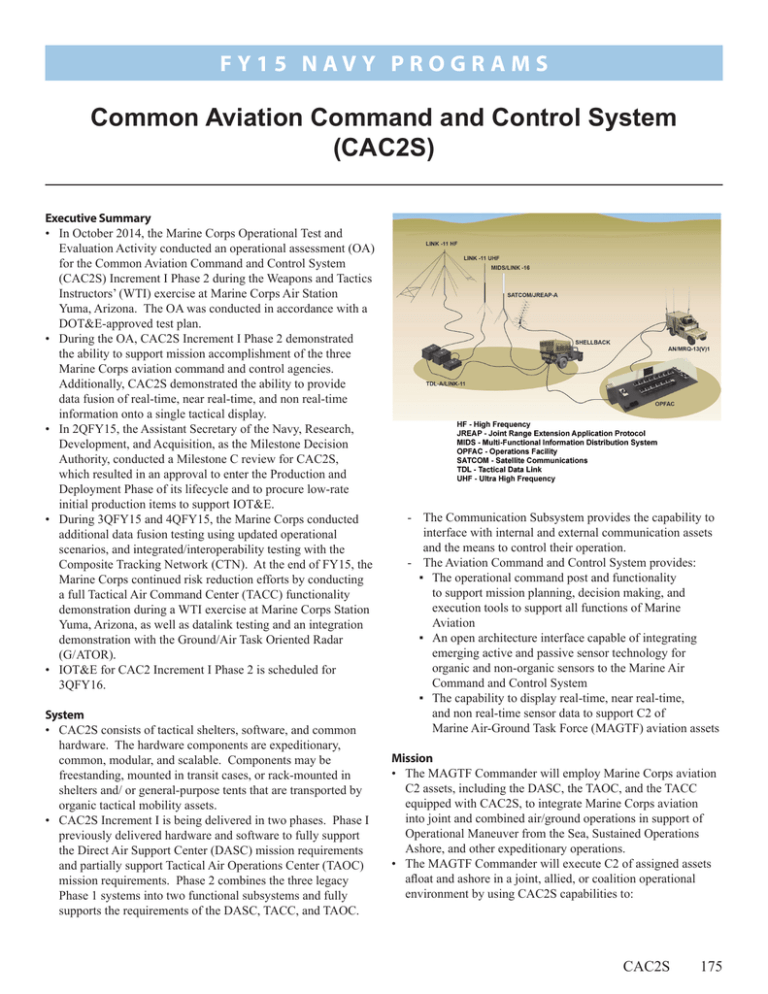 Common Aviation Command and Control System (CAC2S)