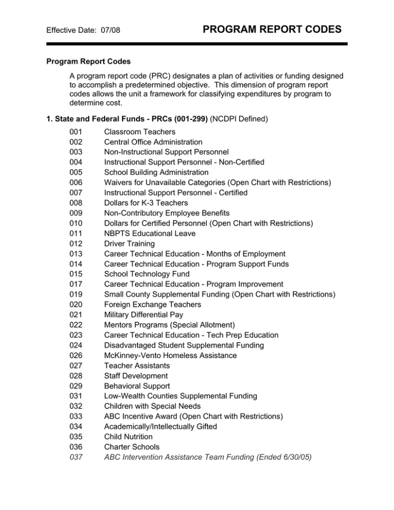 PROGRAM REPORT CODES