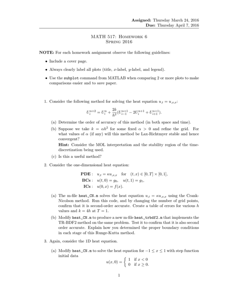 Math 517 Homework 6: Heat Equation Numerical Solutions