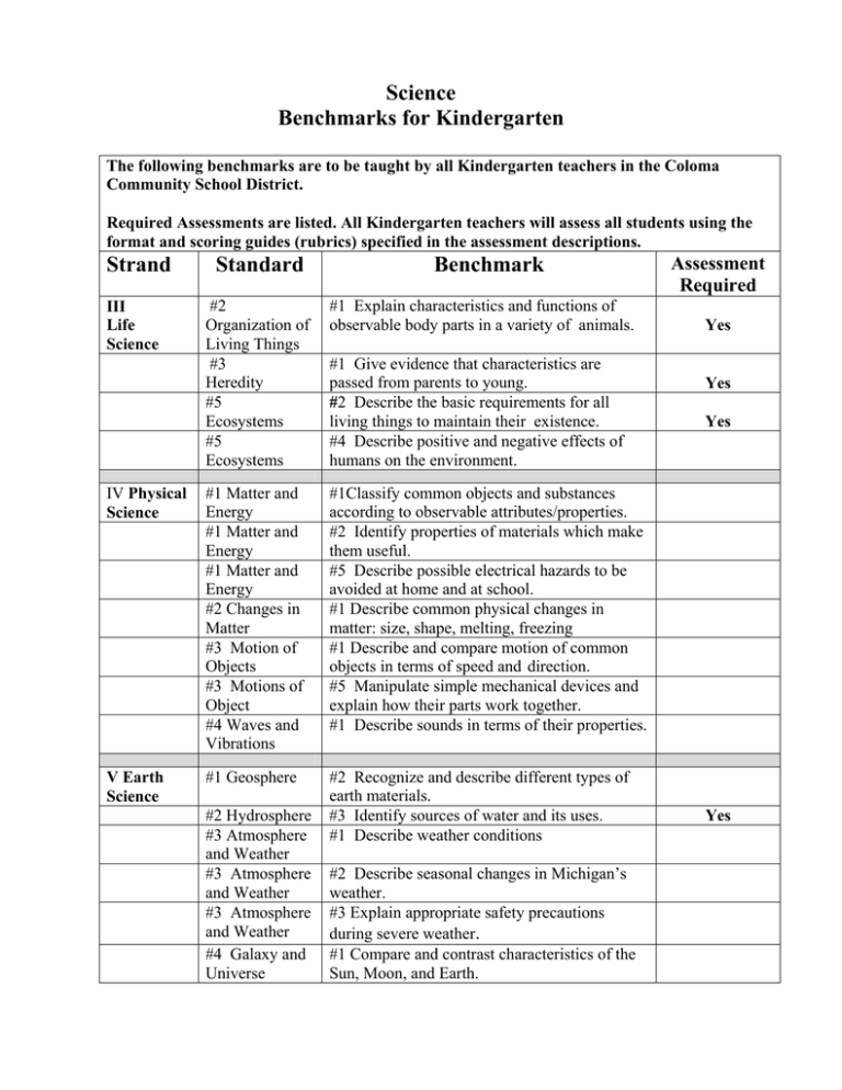 Science Benchmarks for Kindergarten