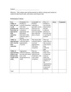 Pragmatic Language Checklist: Skills Assessment