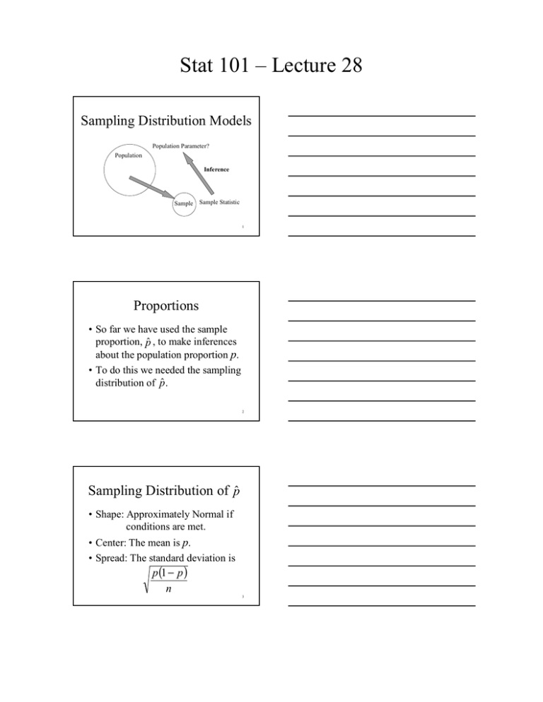 Stat 101 – Lecture 28 Sampling Distribution Models Proportions