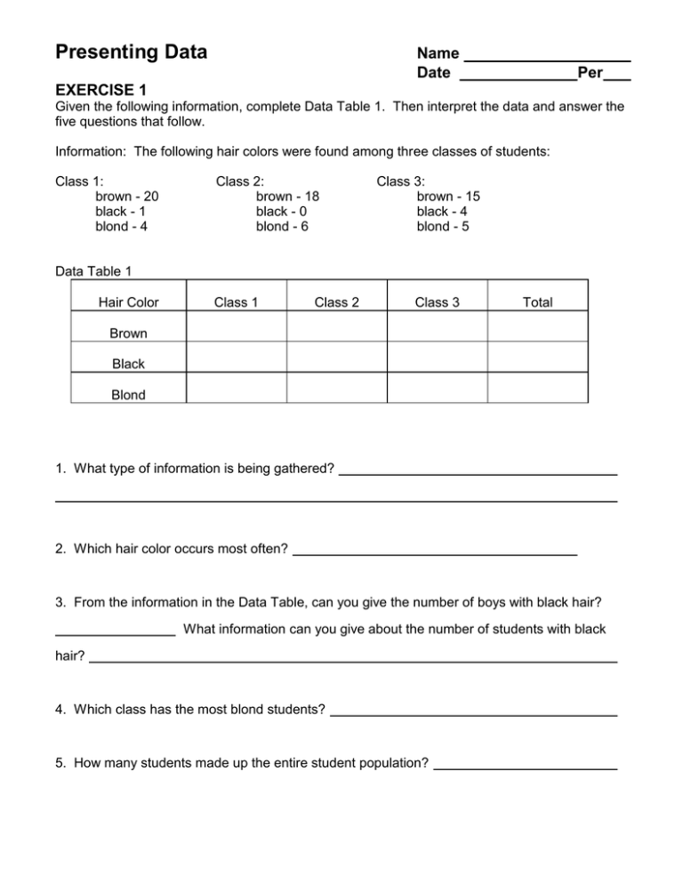 Data Presentation & Analysis Worksheet