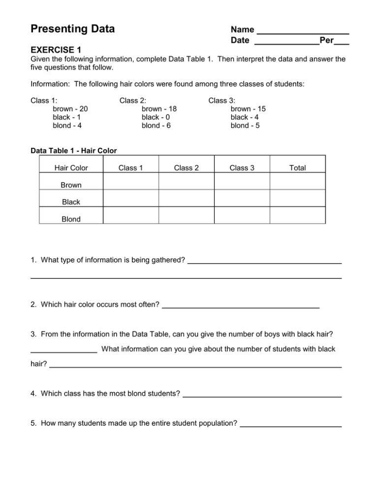 Data Presentation & Analysis Worksheet