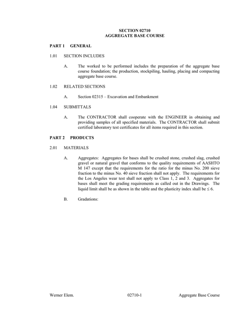 1.01 SECTION INCLUDES A.