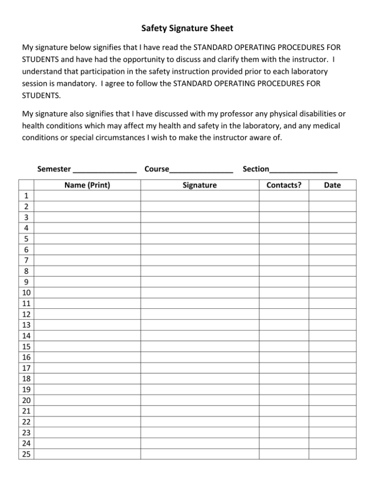 Safety Signature Sheet for Lab Courses