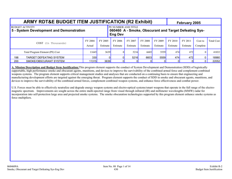 ARMY RDT&E BUDGET ITEM JUSTIFICATION (R2 Exhibit)