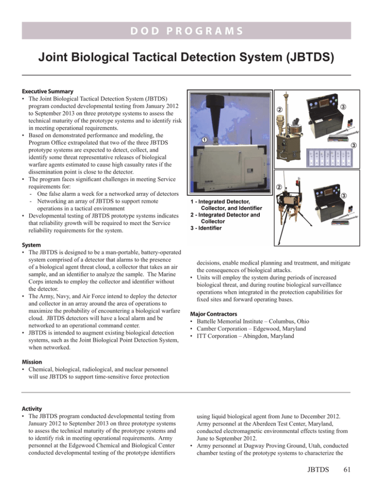 JBTDS: Biological Threat Detection System Analysis