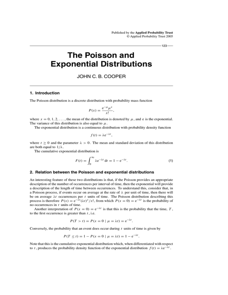 Poisson & Exponential Distributions: Relationship Explained