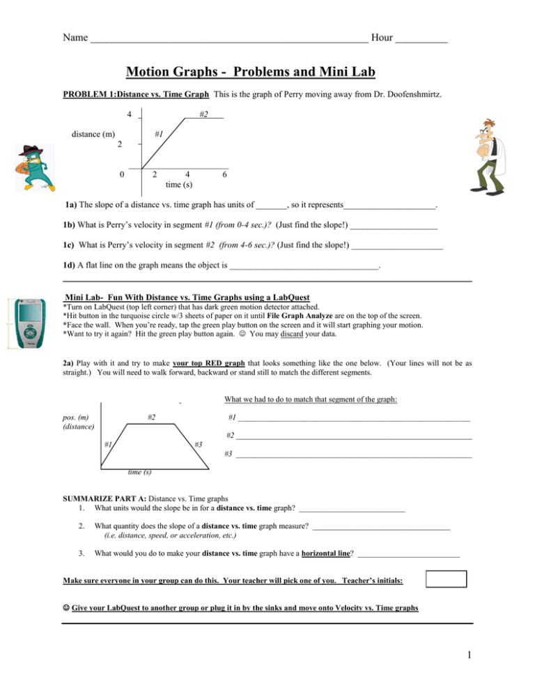 Motion Graphs: Distance & Velocity Worksheet with Mini Lab