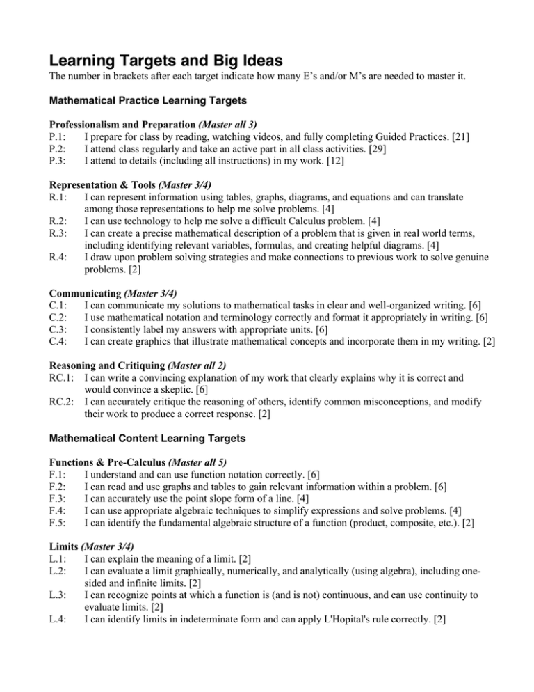 Learning Targets and Big Ideas