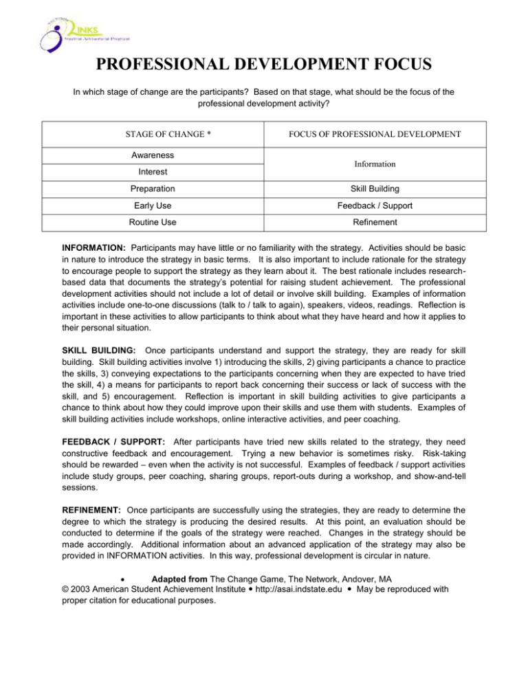 PROFESSIONAL DEVELOPMENT FOCUS