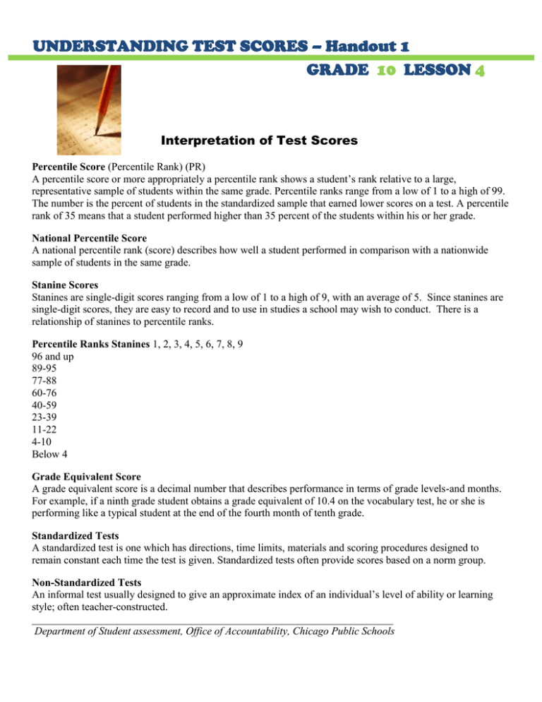 Understanding Test Scores: Grade 10 Handout