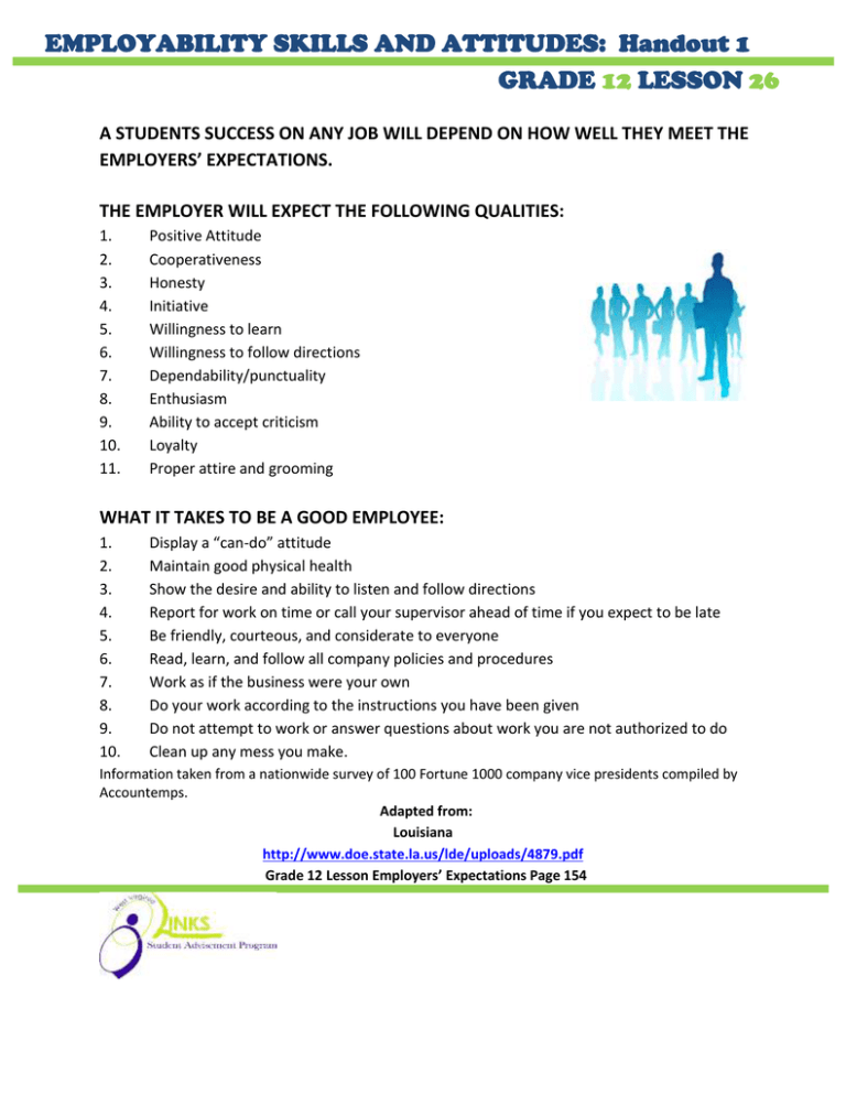 Employability Skills & Attitudes: Grade 12 Handout
