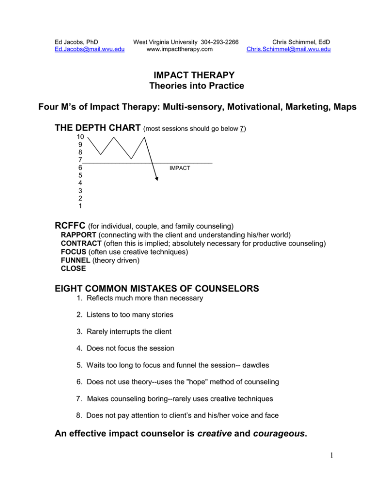 IMPACT THERAPY Theories into Practice