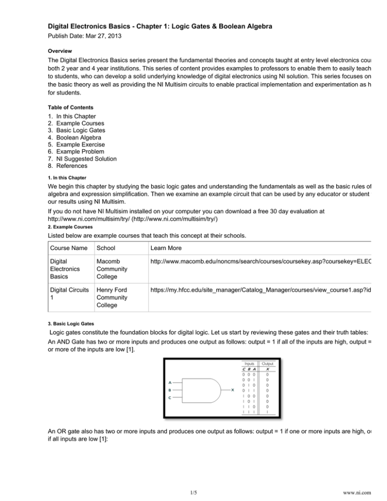 Logic Gates & Boolean Algebra Basics - Digital Electronics