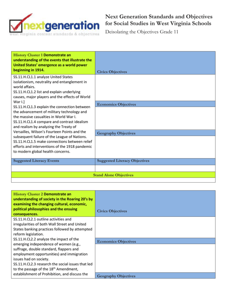 WV Social Studies Standards: Grade 11 History Objectives