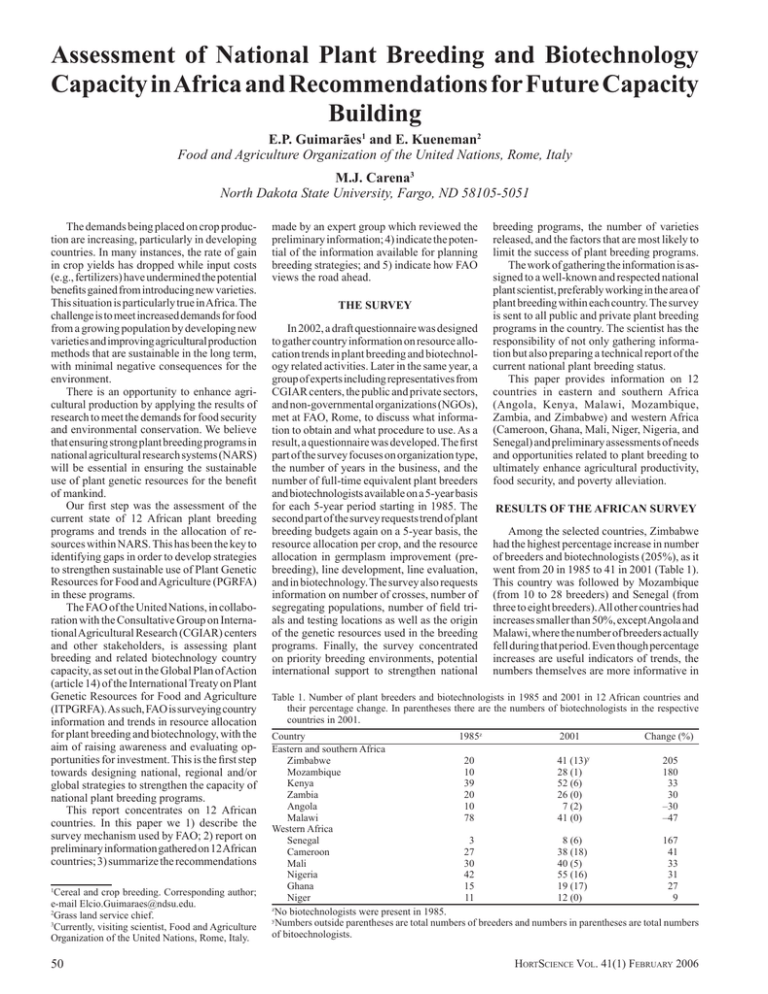 Assessment of National Plant Breeding and Biotechnology