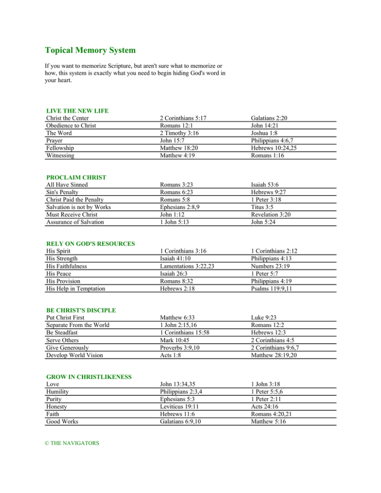 Topical Memory System: Scripture Memorization Guide