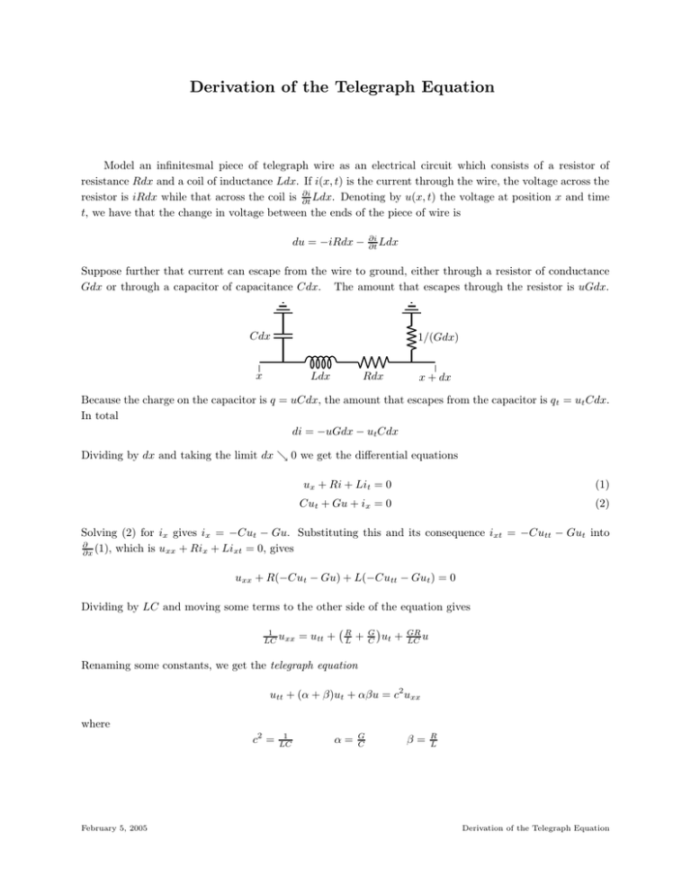 Derivazione dell'Equazione del Telegrafista