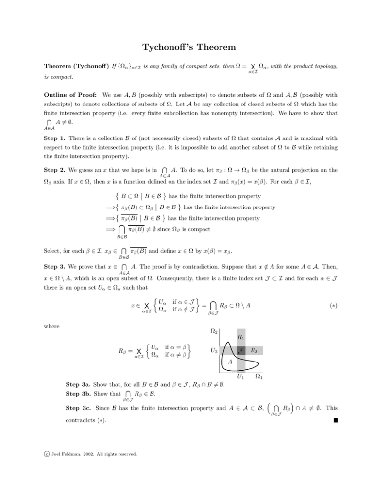 Tychonoff ’s Theorem X